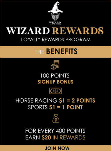 10-Cent Superfecta System - Wizard